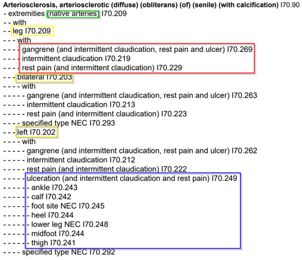 ICD-10-CM Coding for Peripheral Vascular Disease